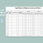 Stock Report Template Excel Rebeccachulew Com