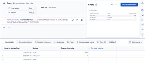 Find The Date Difference Between Rows Atlassian Analytics Atlassian Documentation