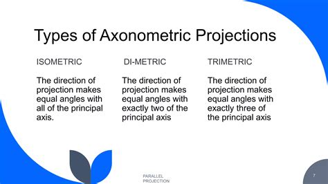 presentation on parallel projection pptx