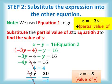 Solving Systems Of Linear Equation Using Substitution Method Pptx