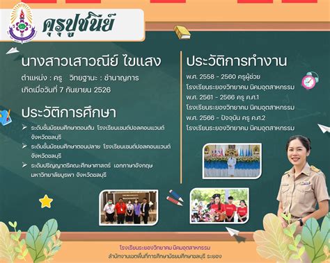 โรงเรียนระยองวิทยาคม โรงเรียนระยองวิทยาคม นิคมอุตสาหกรรม