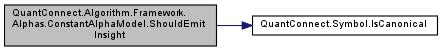 Lean QuantConnect Algorithm Framework Alphas ConstantAlphaModel Class