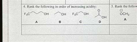 Solved Rank The Following In Order Of Increasing