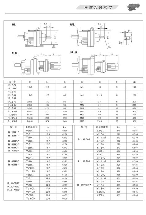 R系列斜齿轮硬齿面减速机RS斜齿轮减速机RFS轴输入RR组合型外型安装尺寸