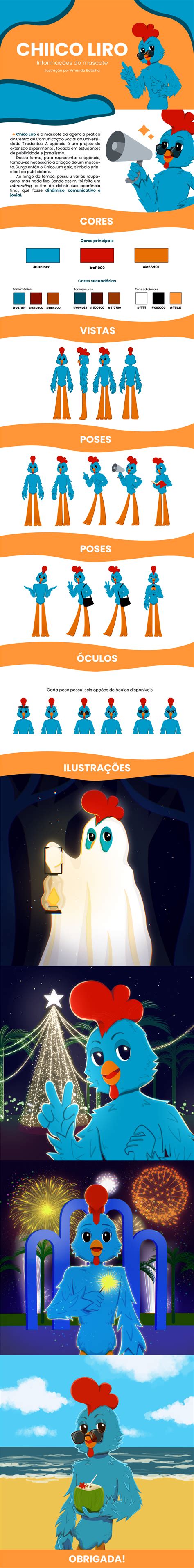 Chico Liro Mascote On Behance