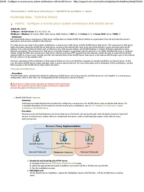 Configure A Reverse Proxy System Architecture With Arcgis Server Pdf Proxy Server Web Server
