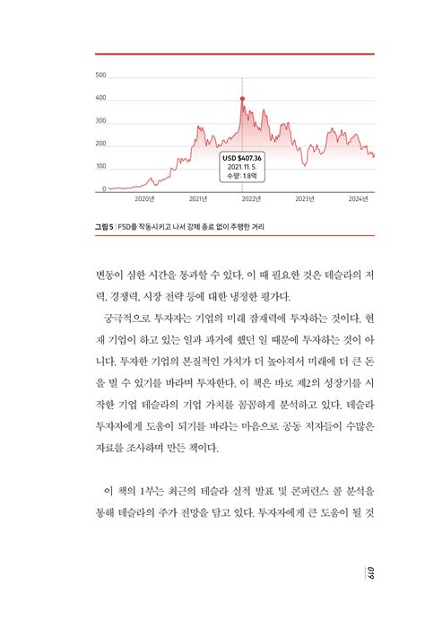 알라딘 미리보기 테슬라 폭발적 성장 시나리오