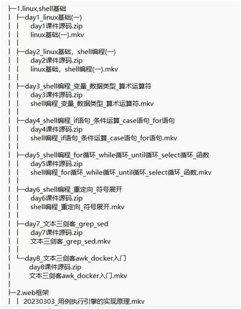 python测试开发 后端课程 视频教程 下载 python知识分享网