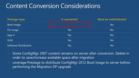 Ppt Microsoft System Center Configuration Manager 2012 Plan Deploy And Migrate From