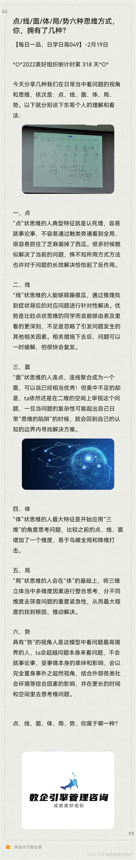 点线面体局势六种思维方式，你，拥有了几种？🚀🚀🚀 知乎