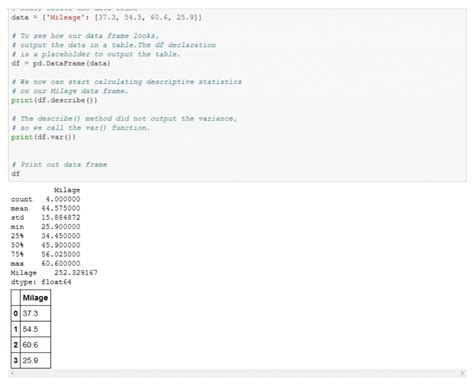 Introduction To Python The Basics Via Descriptive Statistics And