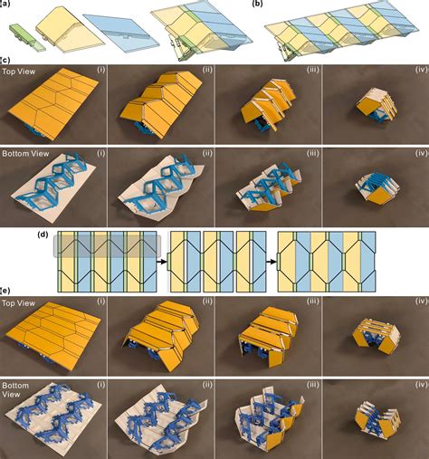 Origami Meets 3d Printing Breakthrough In Seamless Deployable Structures