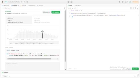 Resolved Method Chaining Problem On Leetcode Vini Jasmi V Posted On The Topic Linkedin