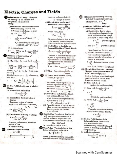 Electrostatics All Formulas Pdf