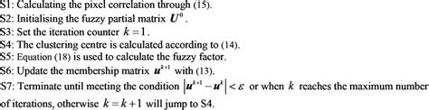 Fuzzy Factor Of Fuzzy Mean Clustering Algorithm Download Scientific