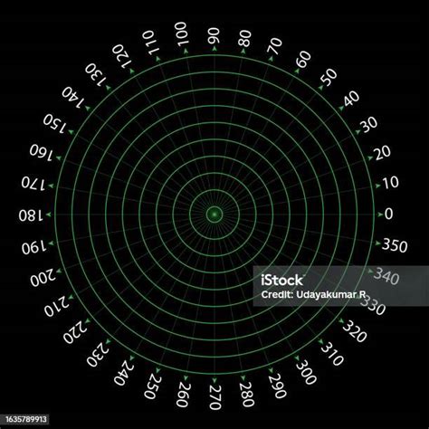 Round Measuring Circles 360 Degrees Scale Circle With Lines Circular Dial And Scales Meter