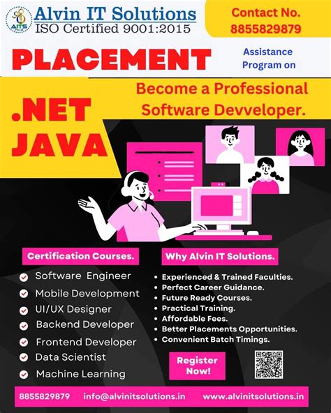 Aits Alvinitsolutions Javaprogramming Dataanalytics Datavisualization Datasciencecourse