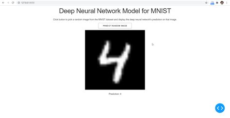Explore Python Libraries Dash