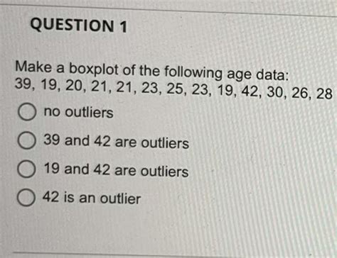 solved question 1 make a boxplot of the following age data