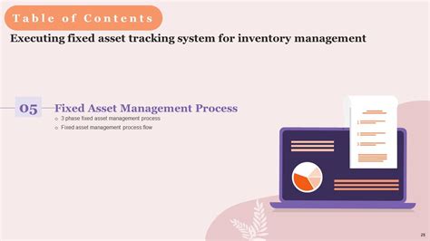 Top 10 Asset Tracking System Powerpoint Presentation Templates In 2025