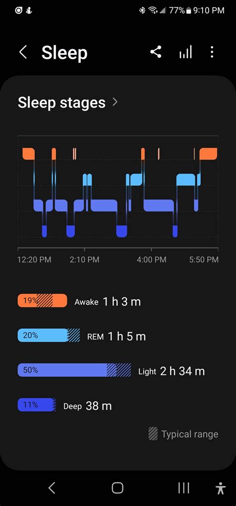 Deep Sleep Fix Thanks To Noobwithguns Rgalaxywatch
