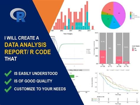 statistical data analysis modelling visualization and report in r