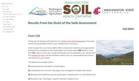 Parameterized Reporting With Quarto R Ladies Dc Parameterized Reporting With Quarto