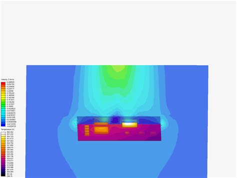 Prueba Pcb By Ernestfolgado Simscale