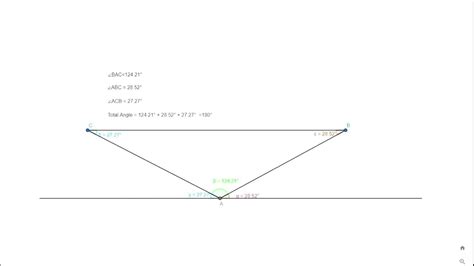 Proof Without Word How The Sum Of The 3 Angle Of An Triangle 180