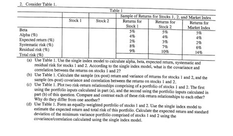 2 Consider Table 1 A Use Table 1 Use The Single
