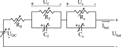 Thevenin 2rc Equivalent Circuit Model Of Li Ion Cell Download Scientific Diagram