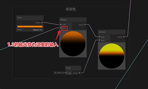 【游戏开发实战】教你在unity中实现模型消融化为灰烬飘散的效果（shadergraph 消融 粒子系统 特效） unity消散