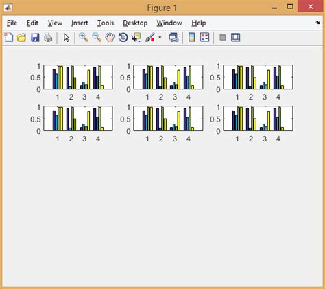 Add A Common Legend For Several Barcharts Matlab Stack Overflow