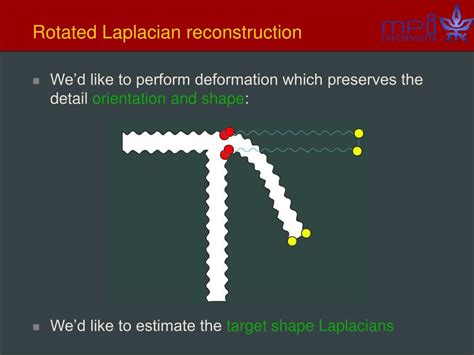 ppt differential coordinates for interactive mesh editing powerpoint