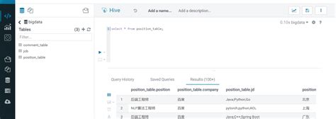 GitHub AL Pku Recruitment Bigdata Analysis Recruitment Bigdata Analysis Project For Big