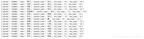 python零基础爬虫练习如何用python爬取高德地图 腾讯云开发者社区 腾讯云