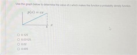 Solved Use The Graph Below To Determine The Value Of C Which Chegg