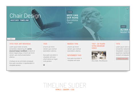 Jquery Responsive Timeline Slider By Pezflash Codecanyon