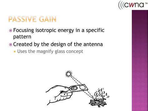 Ppt Chapter 4 Radio Frequency Signal And Antenna Concepts Powerpoint