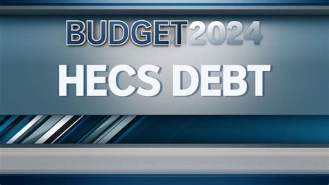 Hecs Debts Hindering Australians Getting Ahead Abc News