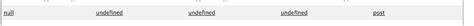 Javascript Ember Not Detecting All Attributes From Server Response