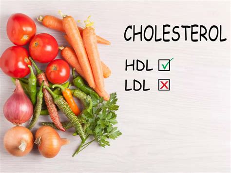 How To Lower Cholesterol The Best Protein Sources To Add To Your Diet