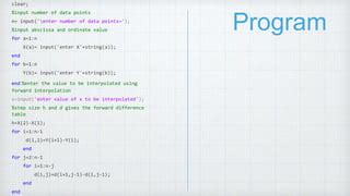 Newton Forward Interpolation Pptx