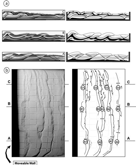 Map And Cross Sections Through The Models After 23 Of