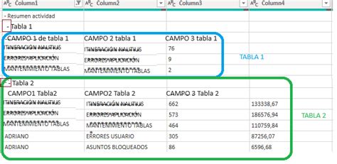 Solved Separates Consecutive Rows Into Different Tables B