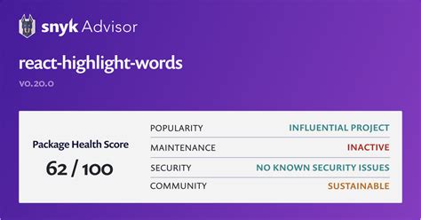 React Highlight Words Npm Package Health Analysis Snyk