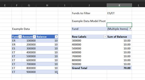how to filter data model pivot table for multiple items r excel