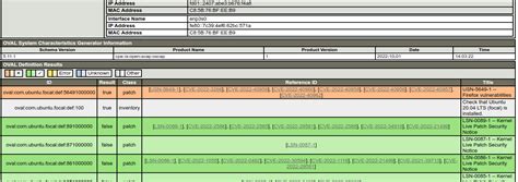 how to perform a free ubuntu vulnerability scan with openscap and canonical s official oval