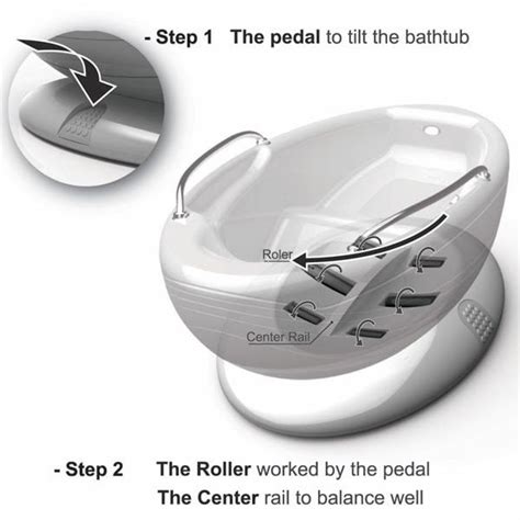 Water Saving Bathtub Icreatived