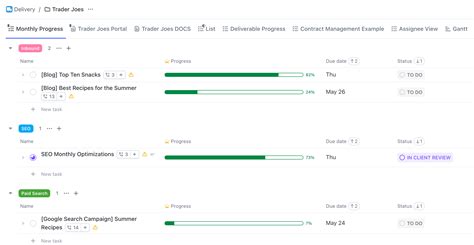 The Best Clickup Hierarchy For Agencies